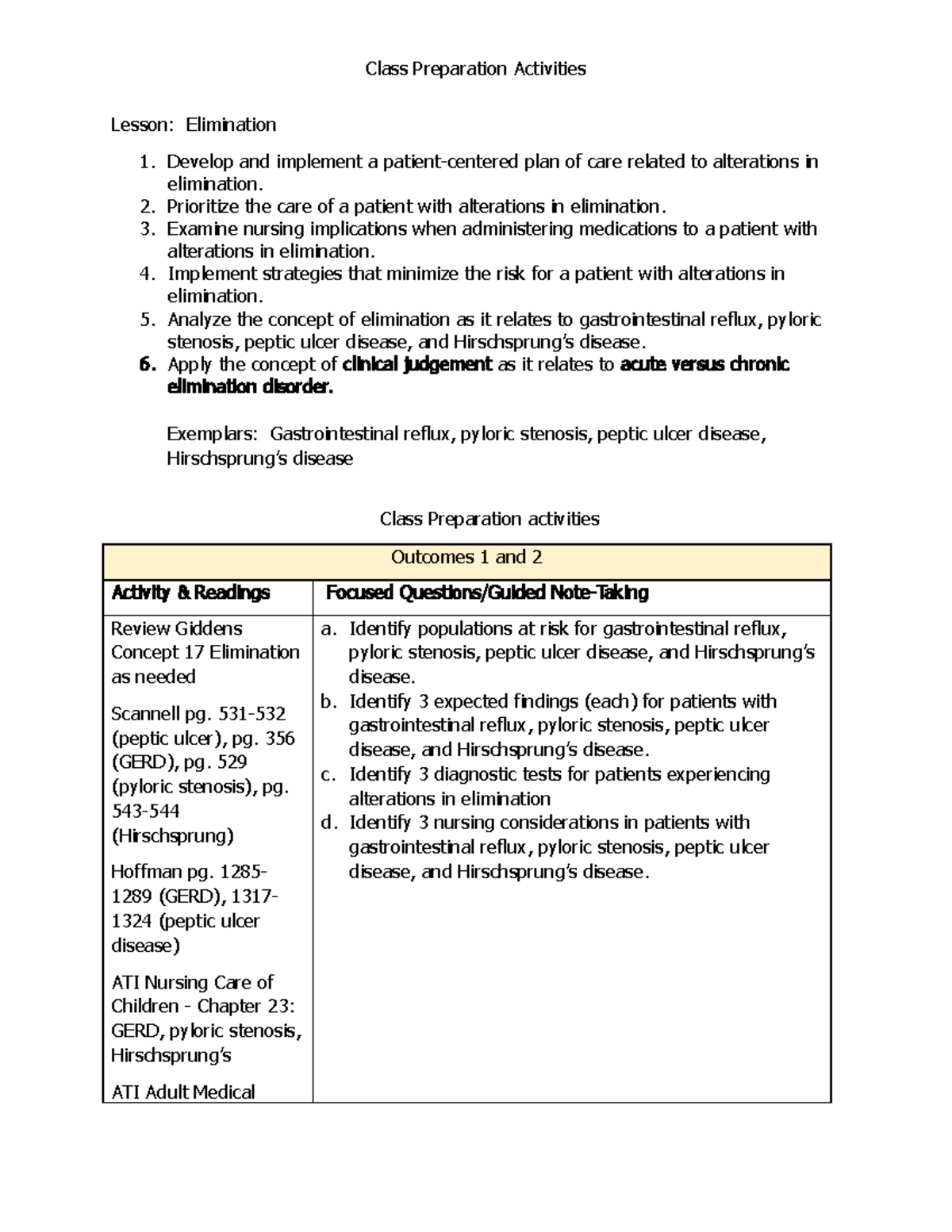 PRE Class WORK Elimination 2023 FALL - Class Preparation Activities ...