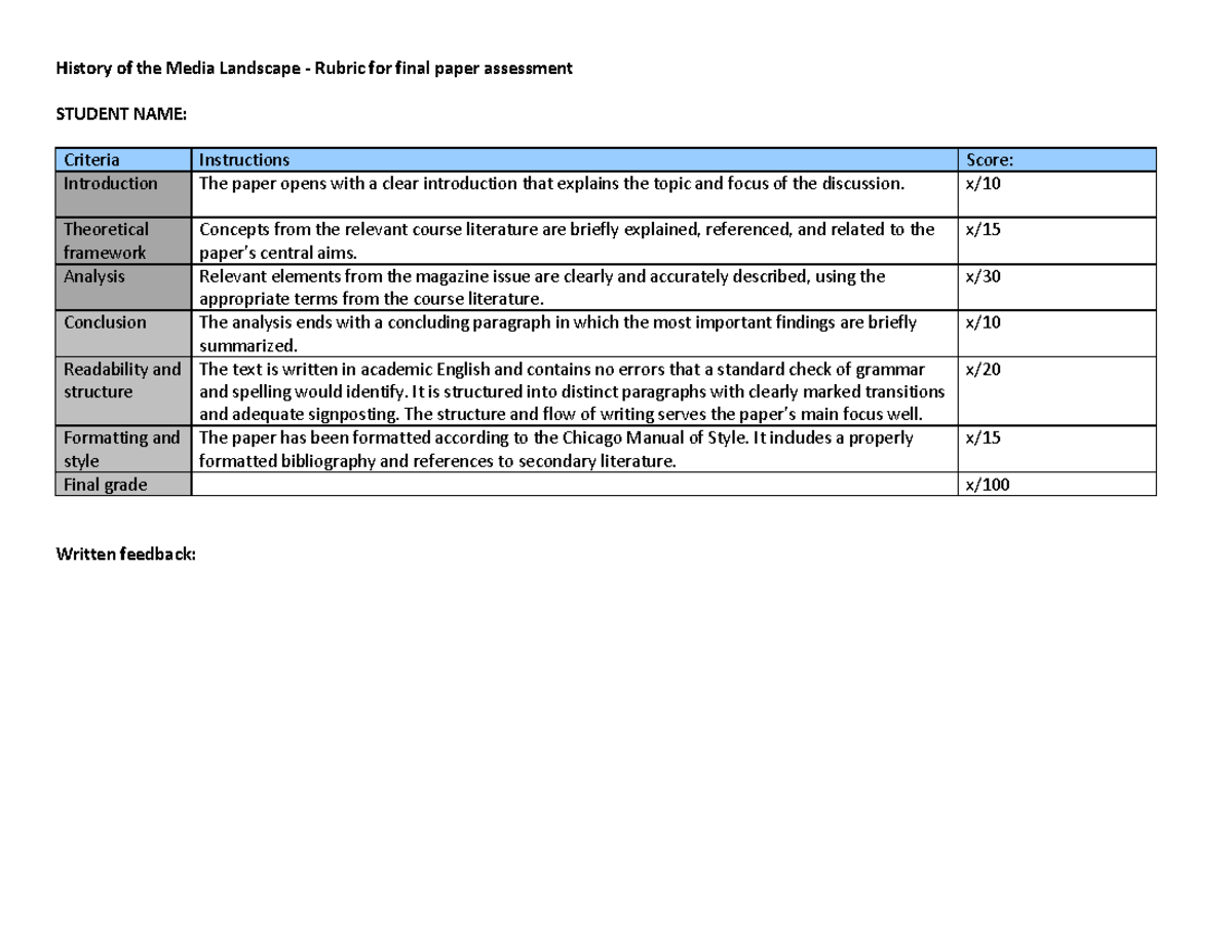 Rubric for final paper grading..... - History of the Media Landscape ...