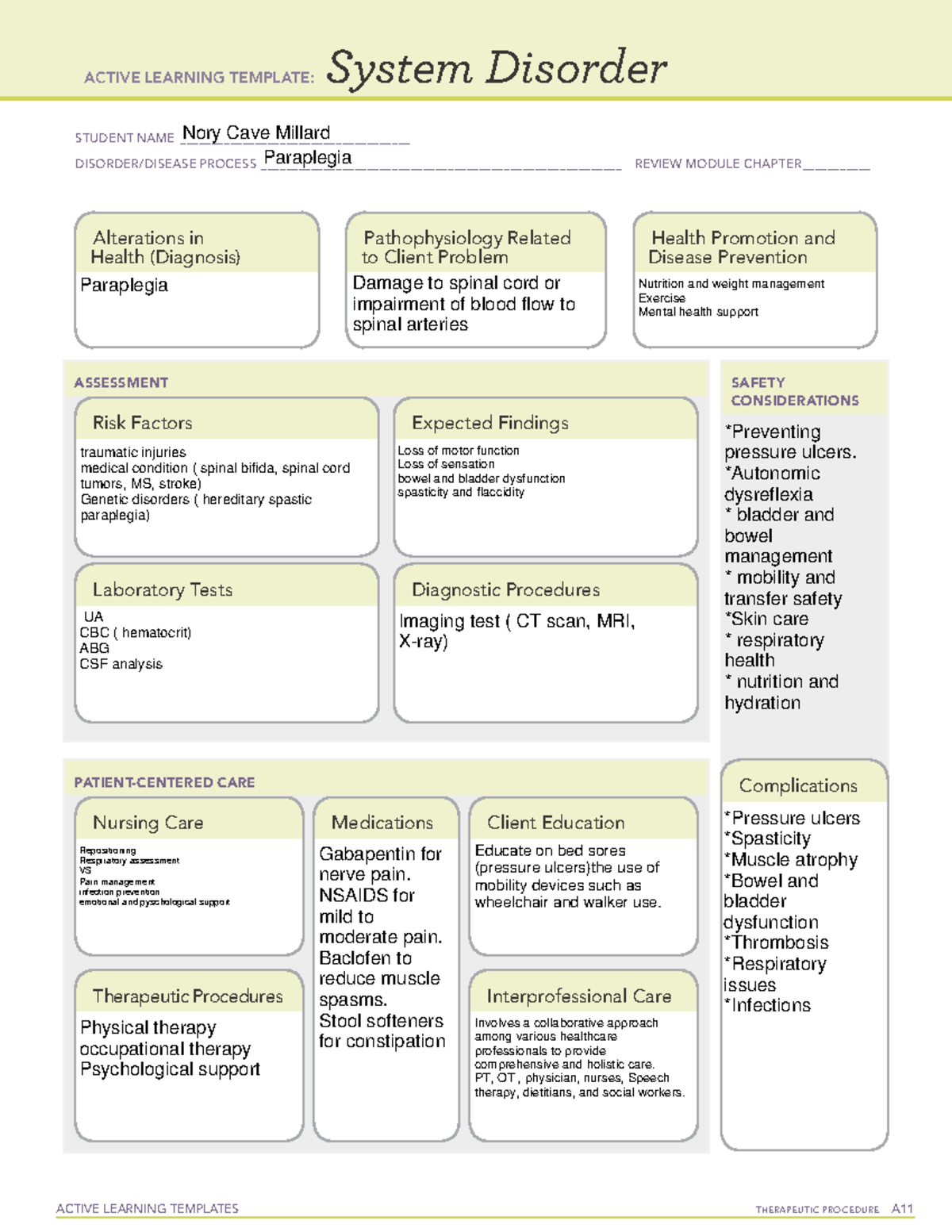 Paraplegia - This is a simulation pre-work or fundamentals. - ACTIVE ...