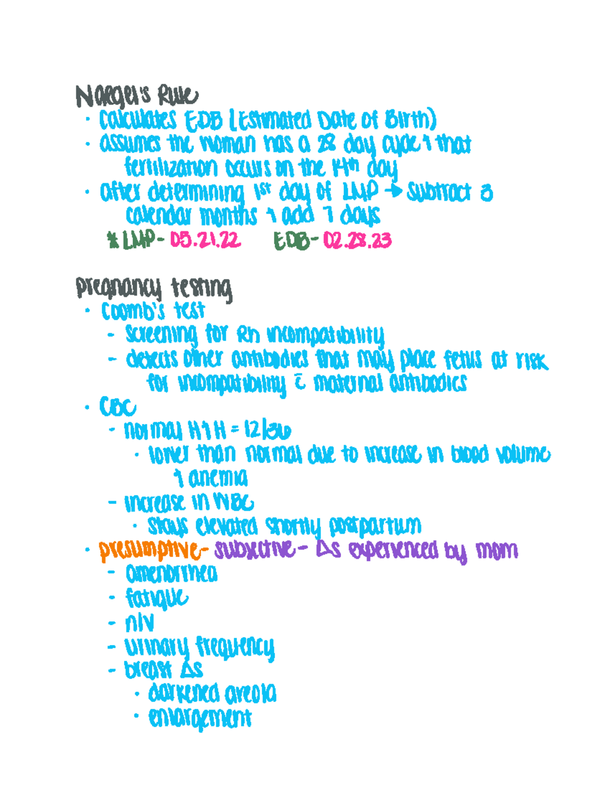 Final Notes - Naegel's rule ####### calculatesEDB IEstimatedDateof ...