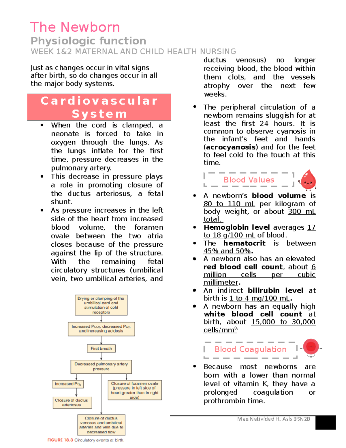 Transes Newborn Physiologic Function - Physiologic function WEEK 1&2 ...