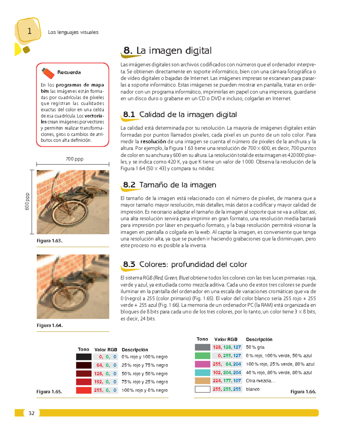 Los lenguajes visuales P4 - 8. La imagen digital Las imágenes digitales ...