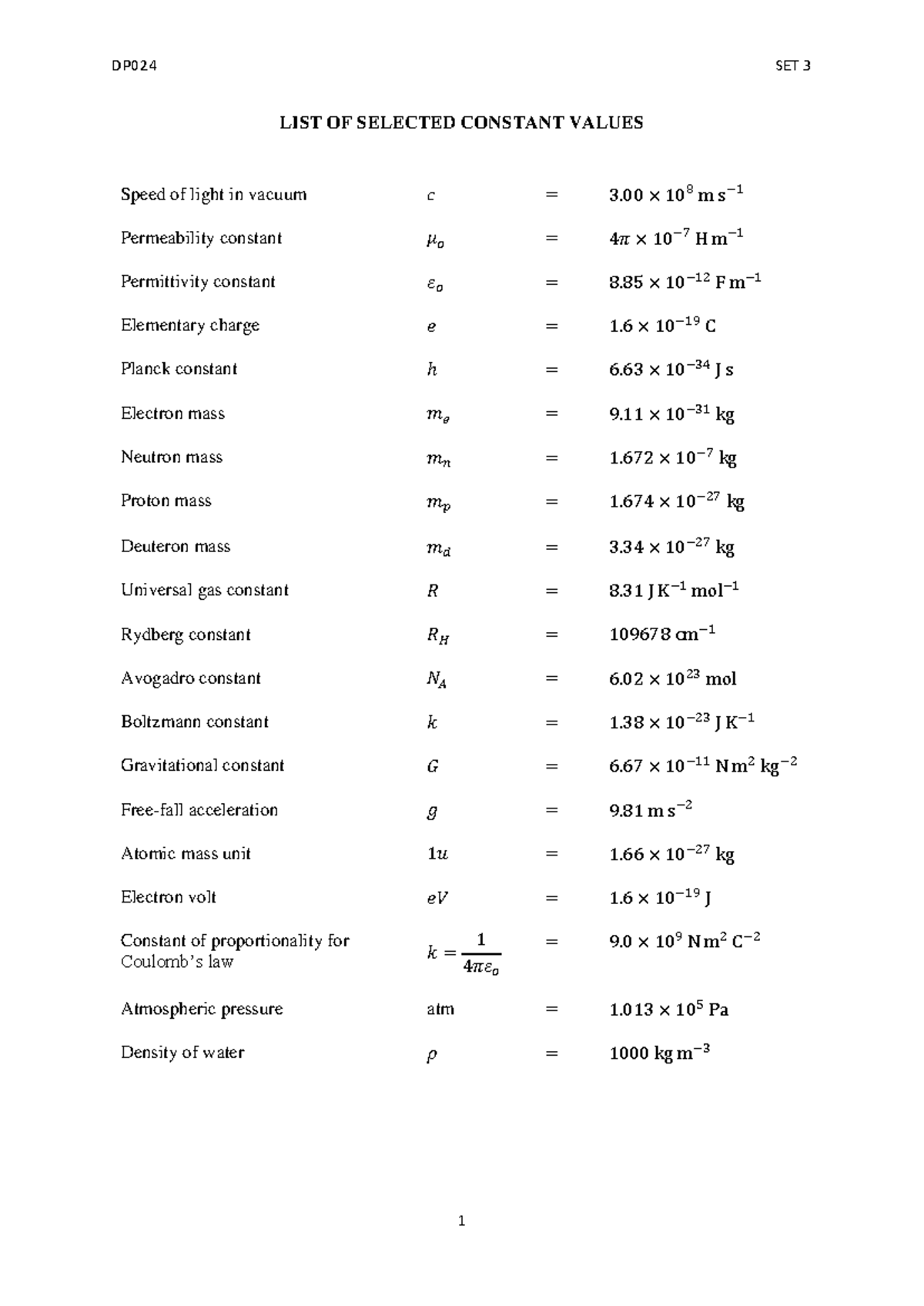 RTP V5 - LIST OF SELECTED CONSTANT VALUES Speed of light in vacuum c ...