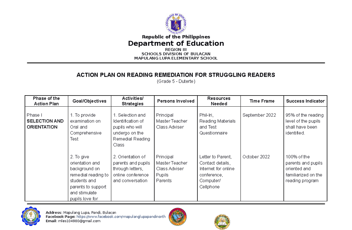 Action PLAN ON Reading Remediation FOR Struggling Readers - Republic of ...