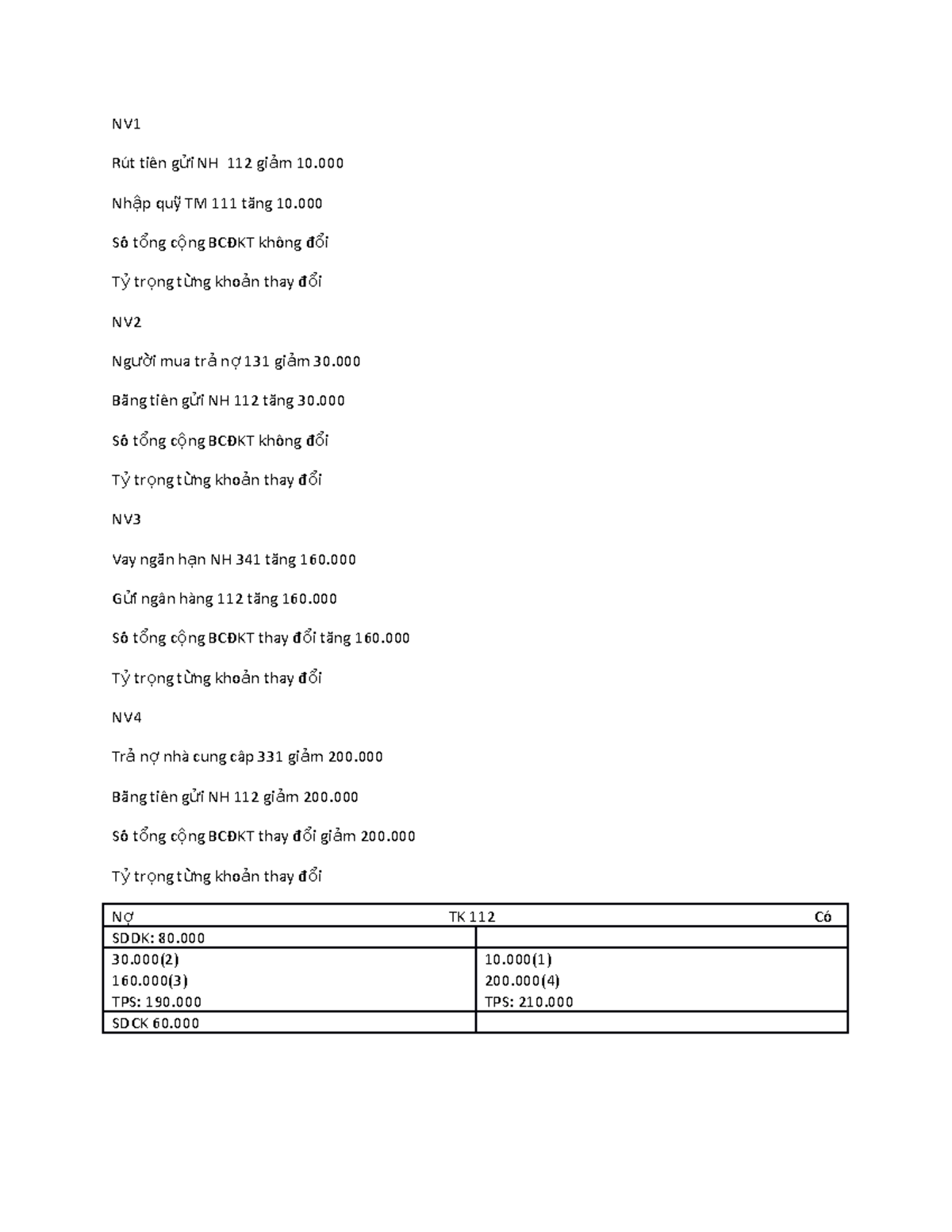 2 - ầdfafafaàdafafadsfasdf - NV Rút tiềền g ửi NH 112 gi ảm 10. Nh ập ...