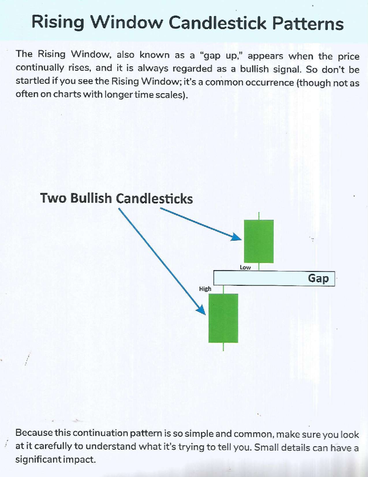 Candlestick patterns - Satistics and Probability - Studocu