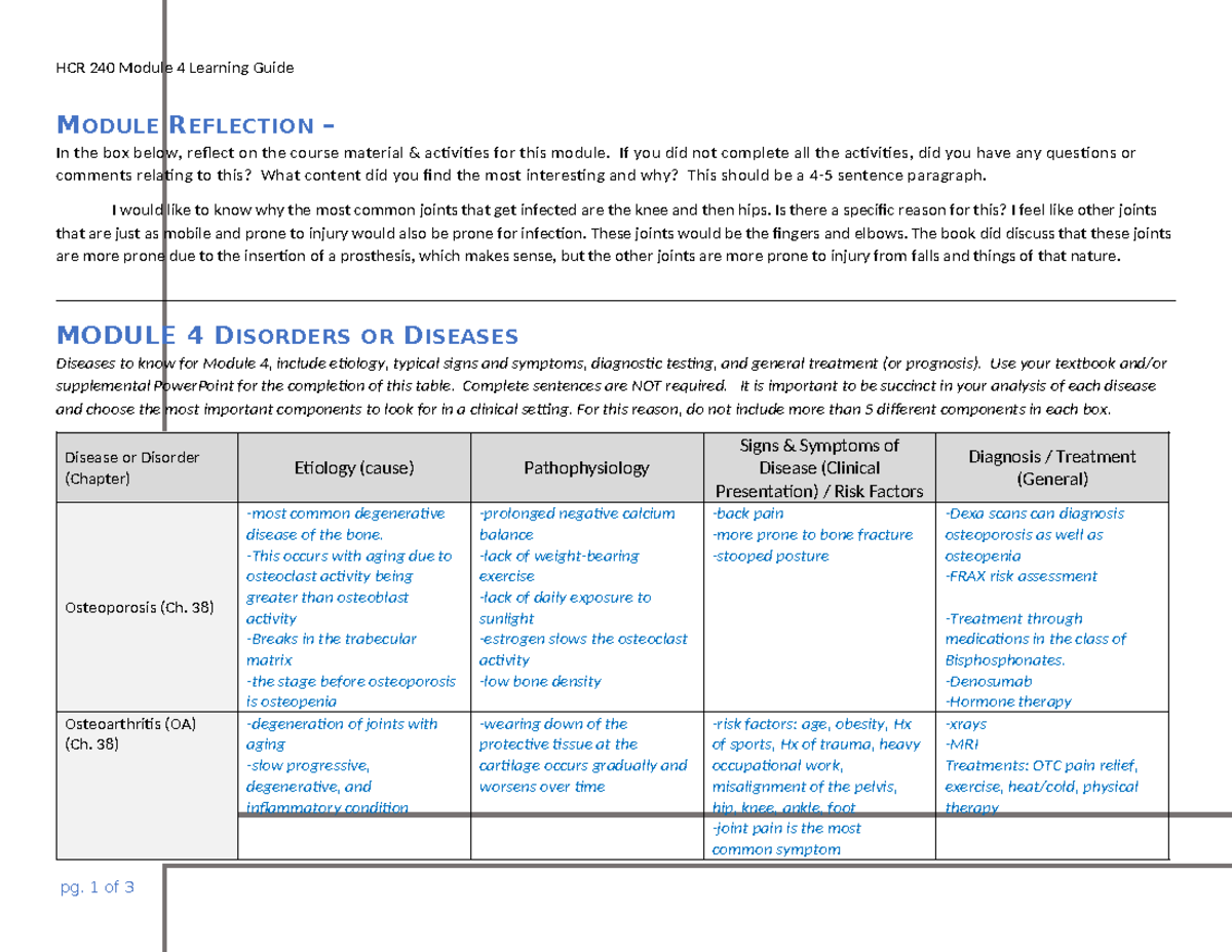 HCR 240 Module 4 Learning Guide-turn in - MODULE REFLECTION – In the ...