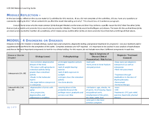Module 6 worksheet turn in - Name Chapter 7: Immunizations and ...
