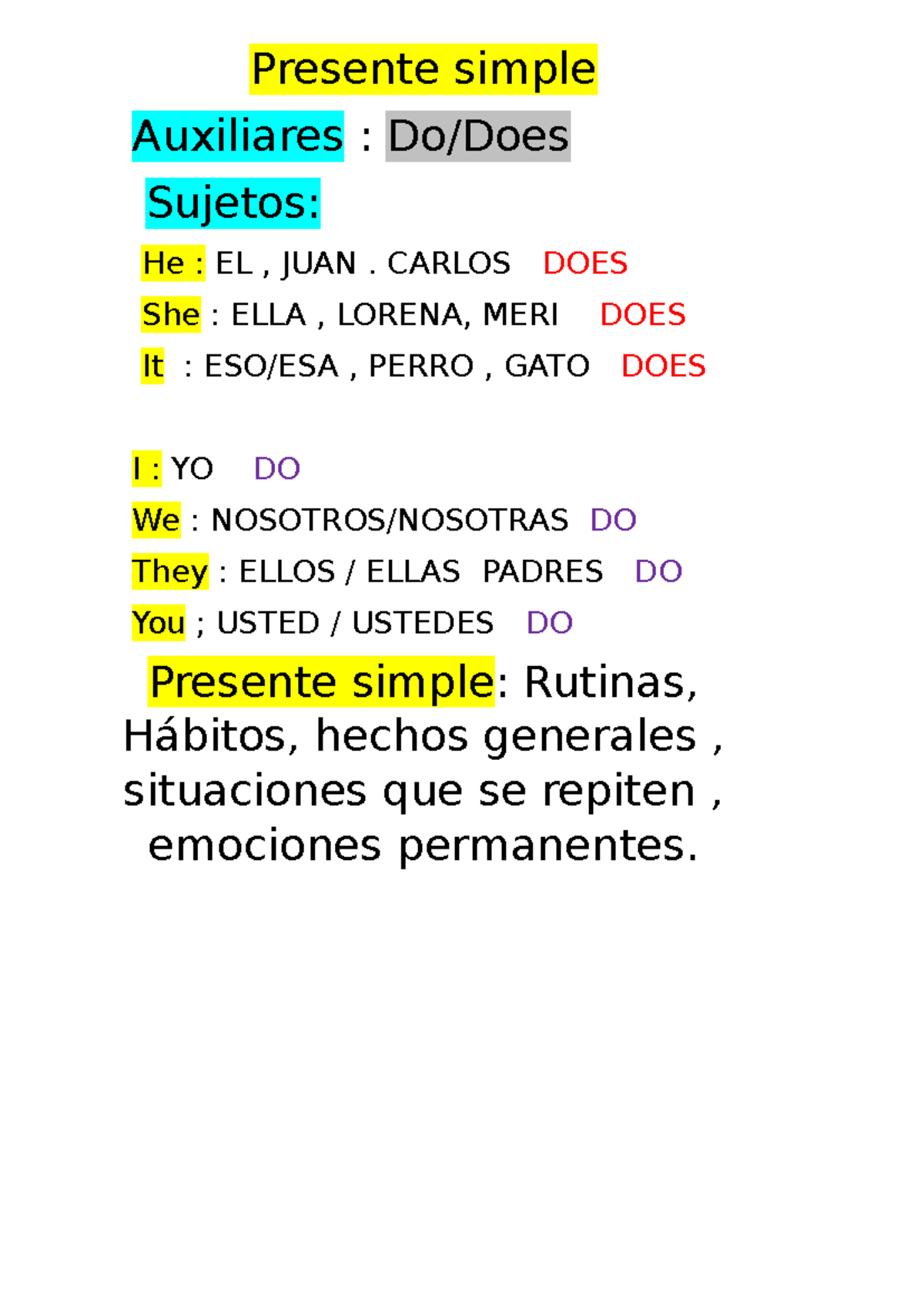 Presente Simple - vocs - Presente simple Auxiliares : Do/Does Sujetos ...