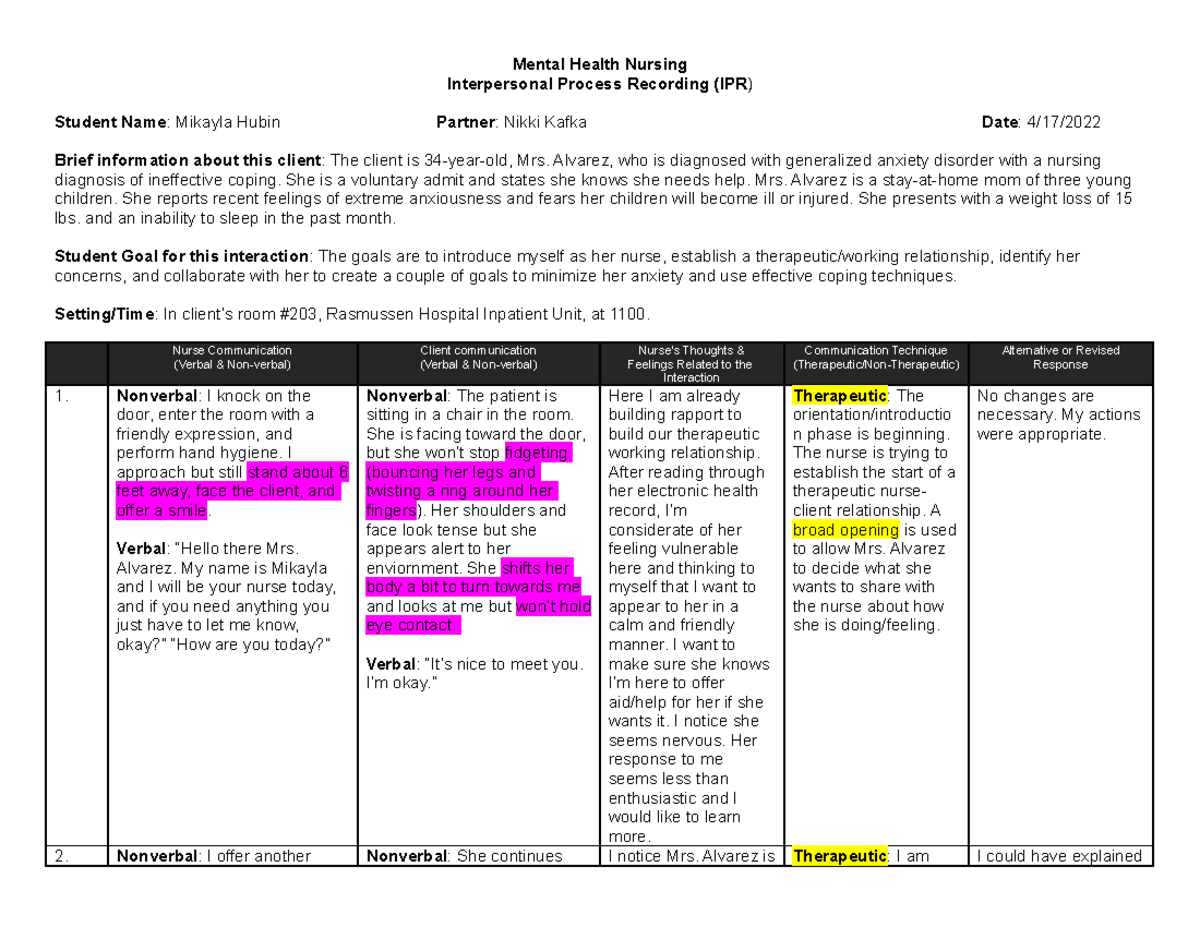 IPR Form - IPR Form assignment - Mental Health Nursing Interpersonal Process Recording (IPR ...