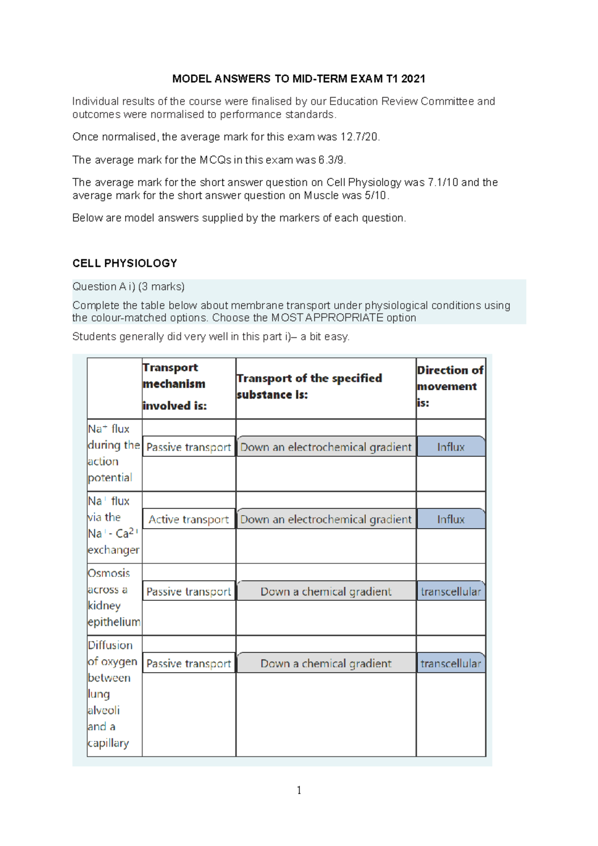 Phys 1A 2021 MS Model answers - MODEL ANSWERS TO MID-TERM EXAM T1 2021 ...