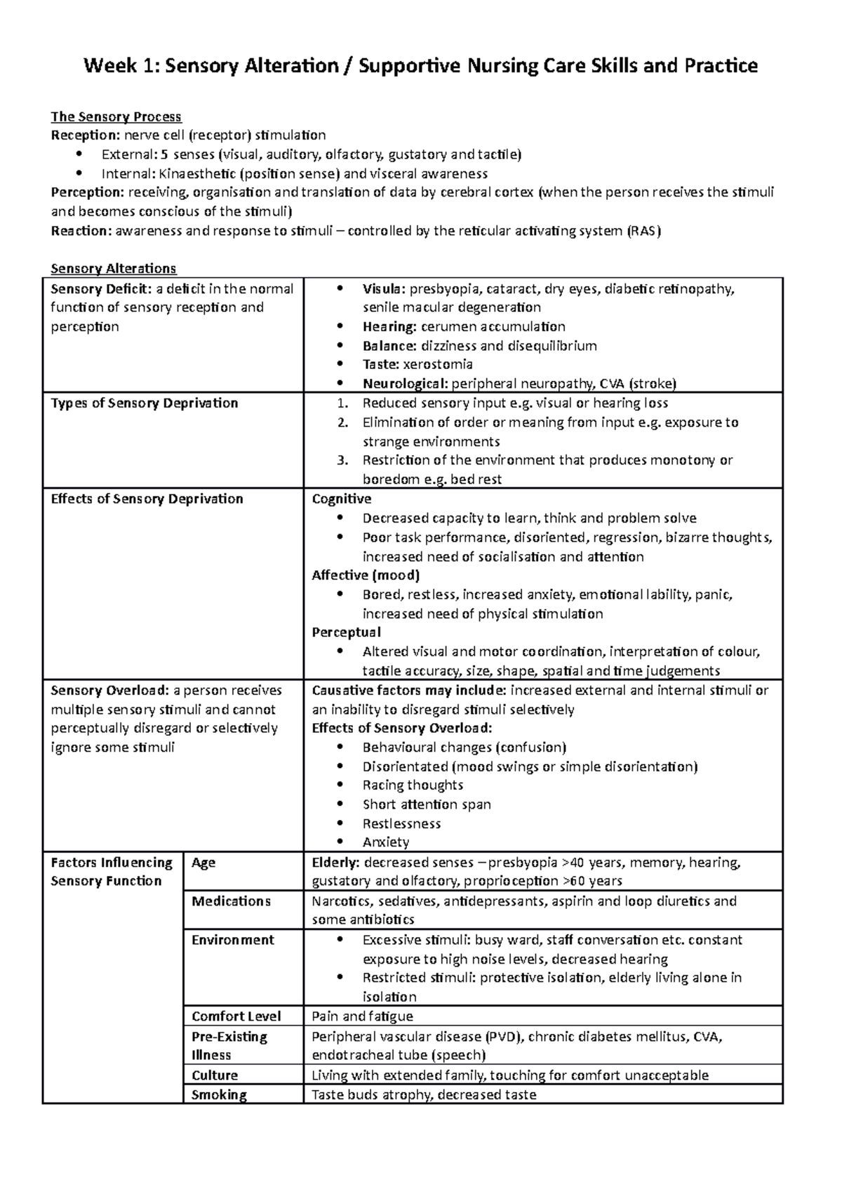 Week 1 - Lecture notes 1 - Week 1: Sensory Alteration Supportive ...
