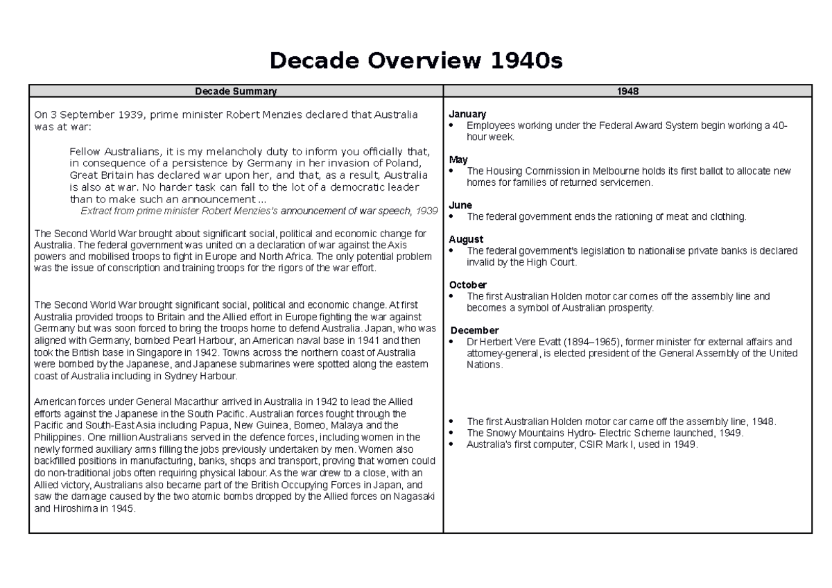 1940s overview - Nine Days - Decade Overview 1940s Decade Summary 1948 ...