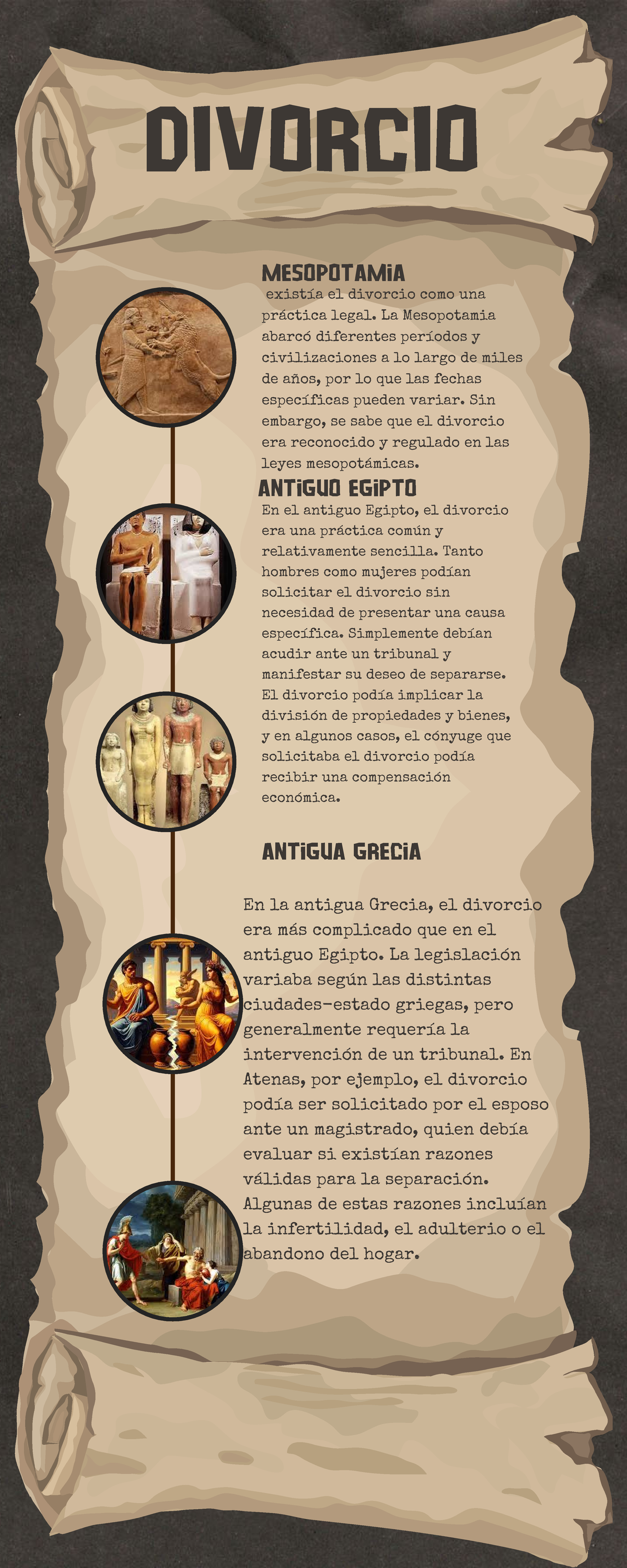Infografia Linea del Tiempo Timeline Historia Moderno Minimalista Azul ...
