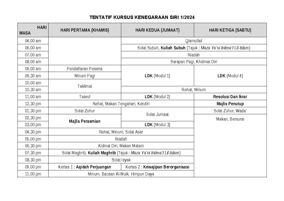 Tentatif Kursus persiapan pelajar tunisia - TENTATIF KURSUS KENEGARAAN ...