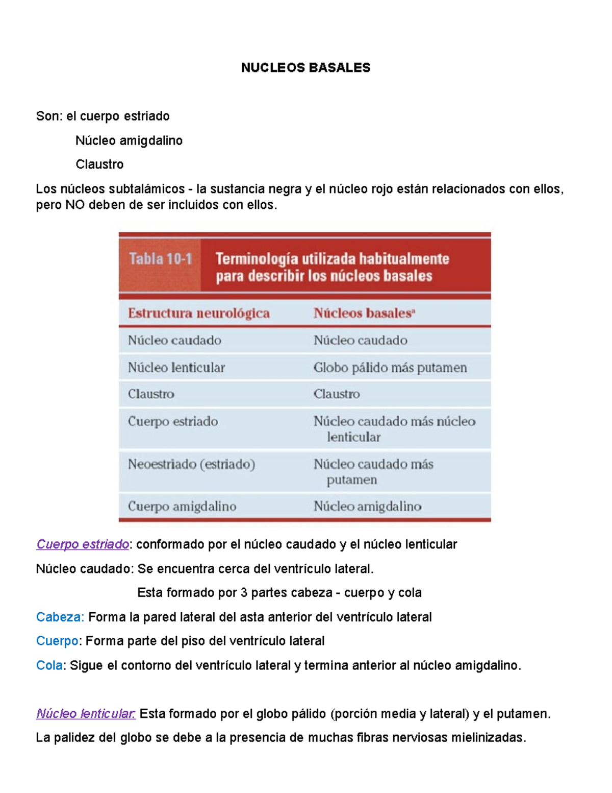 Sistema Extrapiramidal - NUCLEOS BASALES Son: el cuerpo estriado Núcleo ...