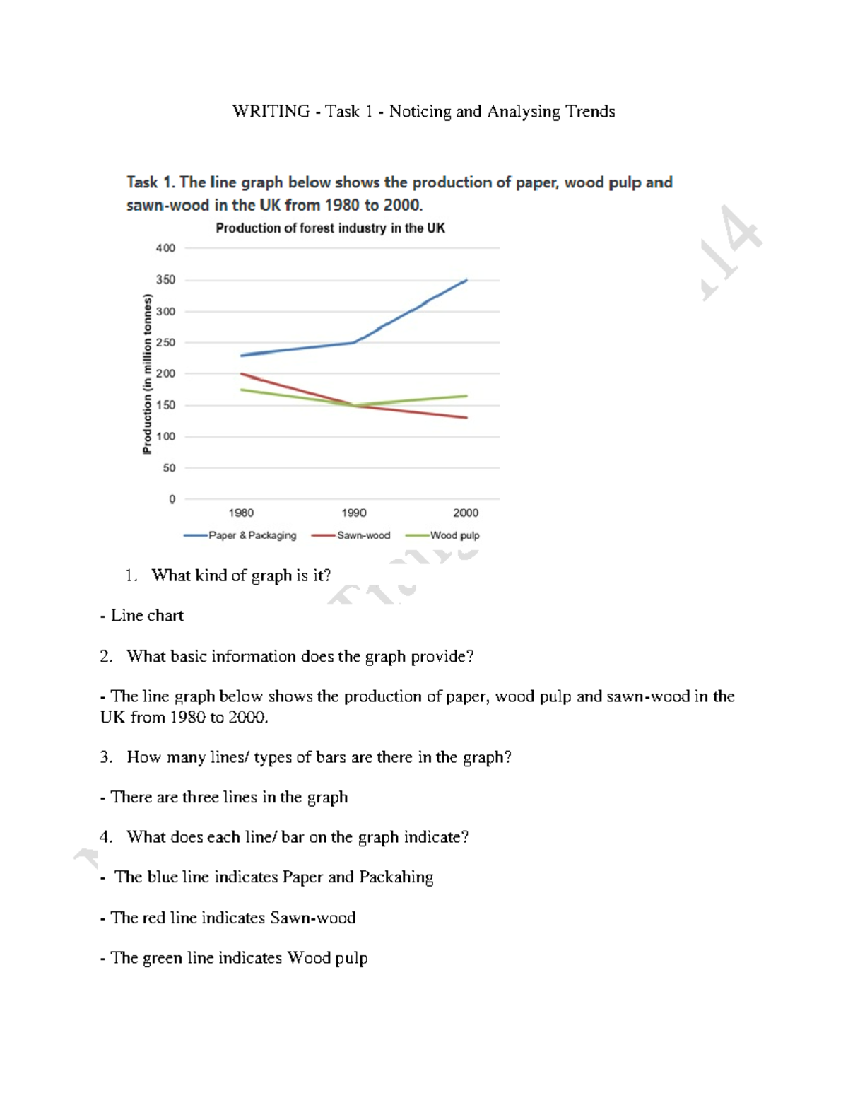 Writing - Task 1 - Noticing and Analysing Trends - WRITING - Task 1 ...