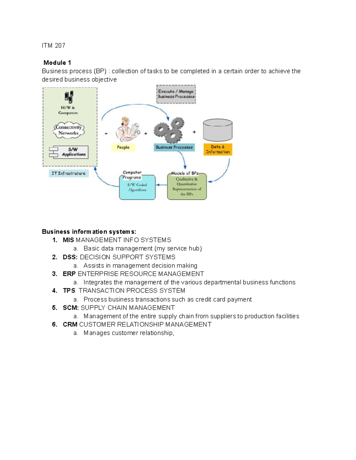 ITM 207 N0TES - ITM 207 Module 1 Business process (BP) : collection of ...