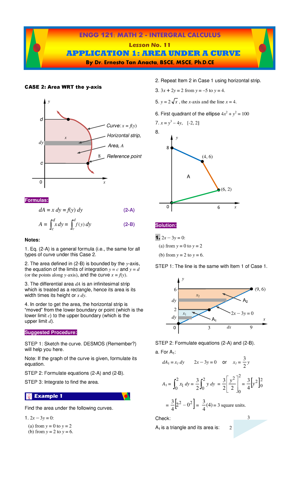 Area-Under-a-Curve Case-2 Integral Calculus Civil Engineering - ENGG ...