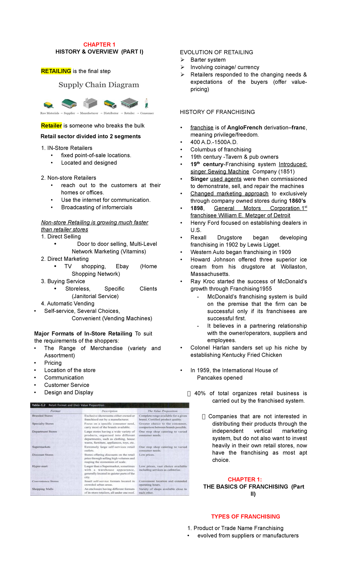 MKM 115-Franchising-Reviewer - CHAPTER 1 HISTORY & OVERVIEW (PART I ...