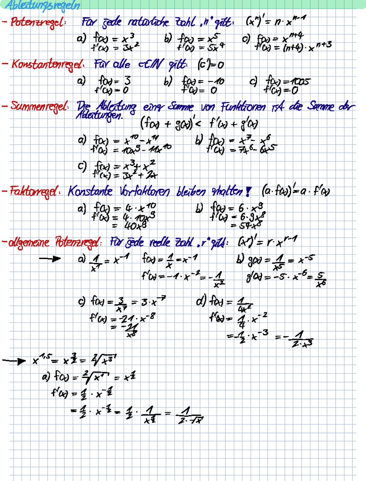 Ableitungsregeln, Ableitungsprobleme, Kurvendiskussion, e-Funktion ...