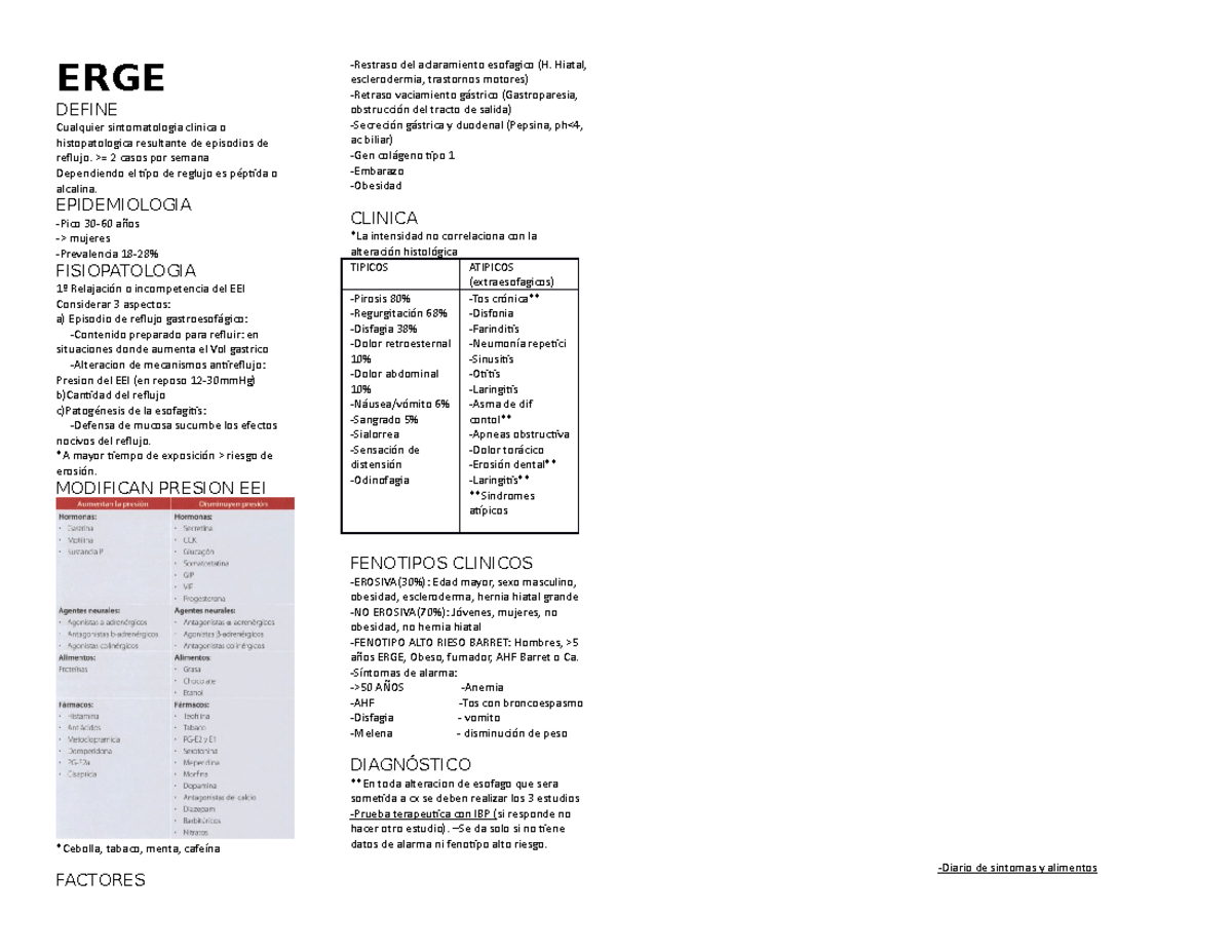 ERGE - ERGE DEFINE Cualquier sintomatologia clinica o histopatologica ...