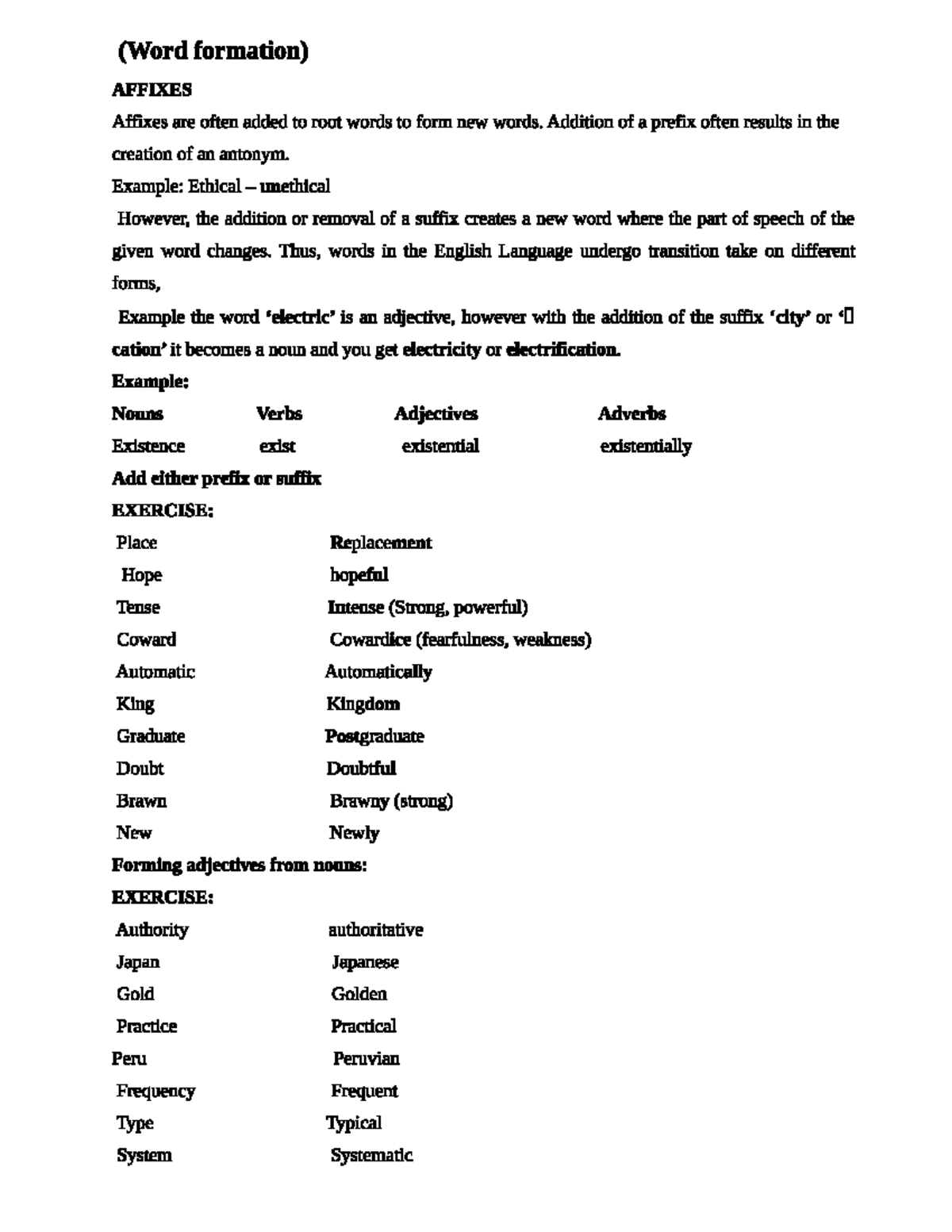 UNIT-2 Word formation 2 - English - Studocu