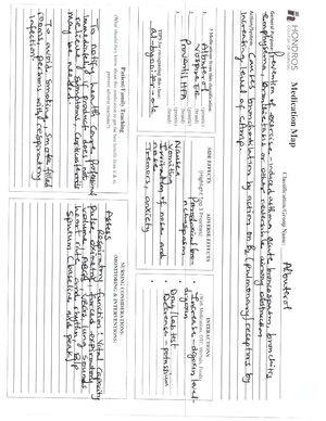 Mental HT WEEK 3 Assign - Medications to learn - HONDROS Medication Map ...
