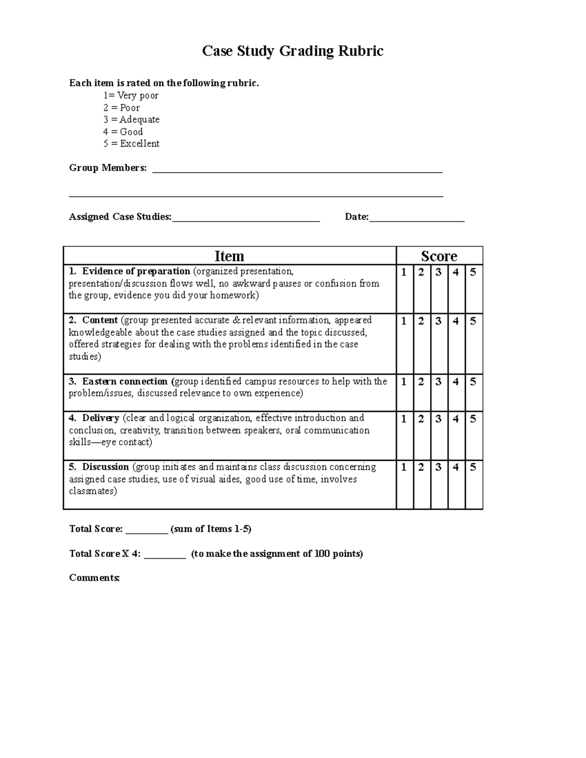 Case study grading rubric - Case Study Grading Rubric Each item is ...