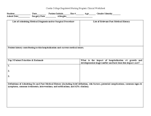 Master Drug List - CUESTA COLLEGE REGISTERED NURSING PROGRAM MASTER ...