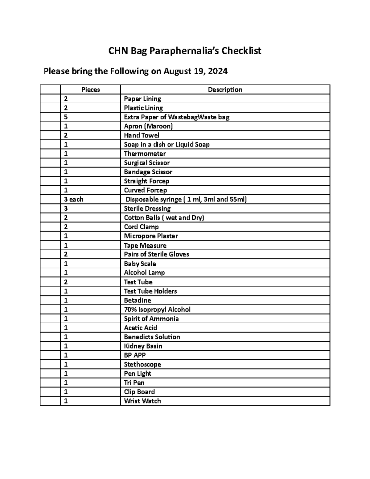 CHN-Paraphernalias - Is all about OB Bag materials - CHN Bag ...