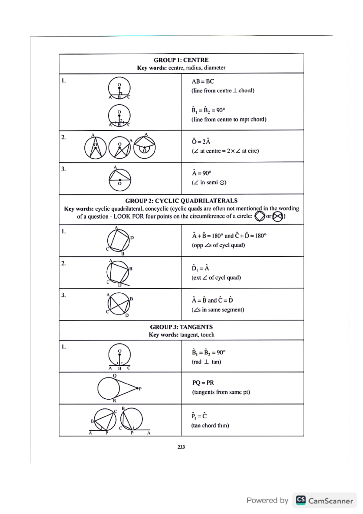 (Euclidean Geometry) - Studocu