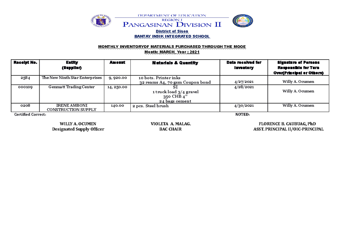 March mooe inventory 2021 - BANTAY INSIK INTEGRATED SCHOOL MONTHLY ...