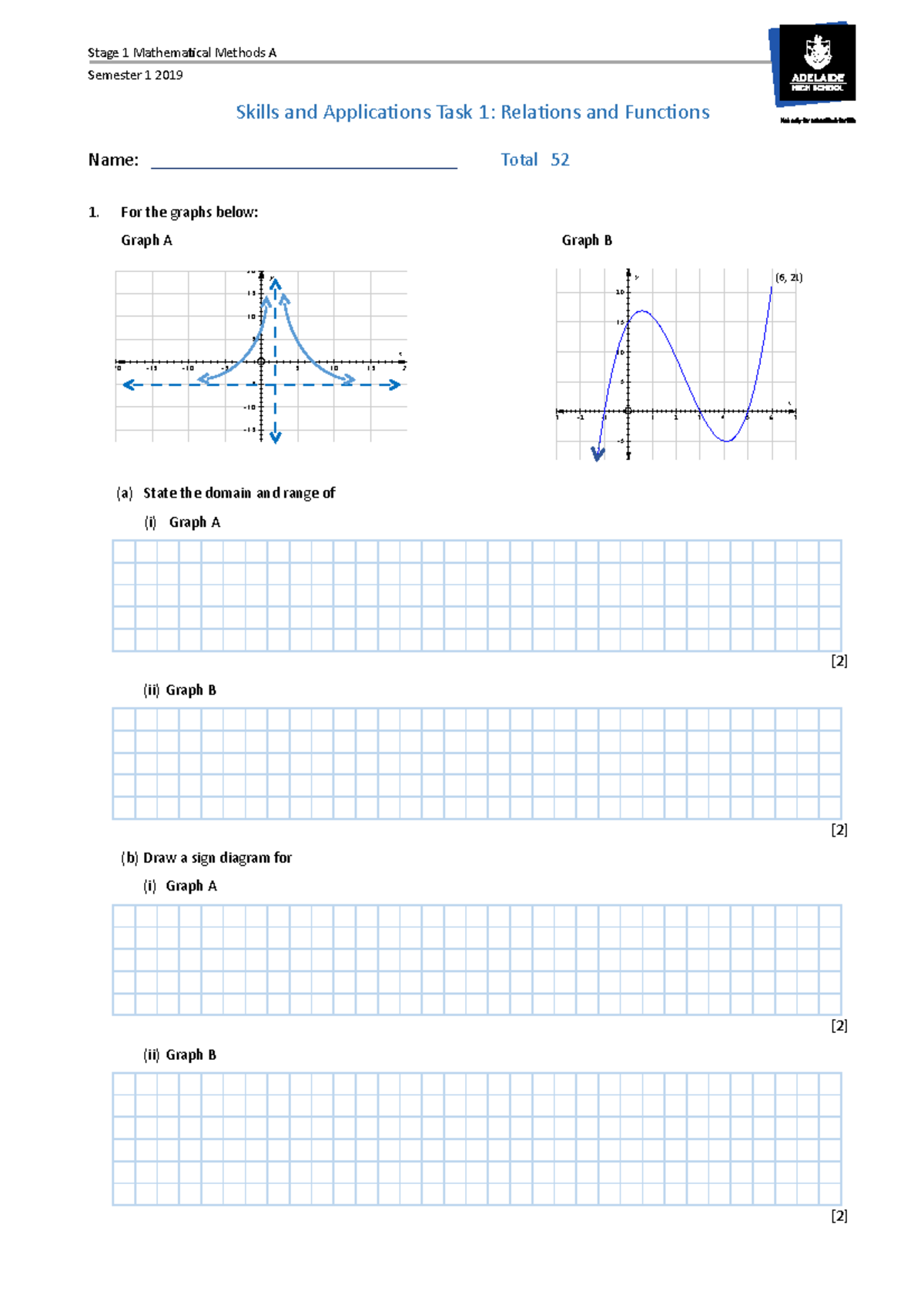 SAT 1 - Relations and Functions 2019 - Stage 1 Mathematical Methods A ...