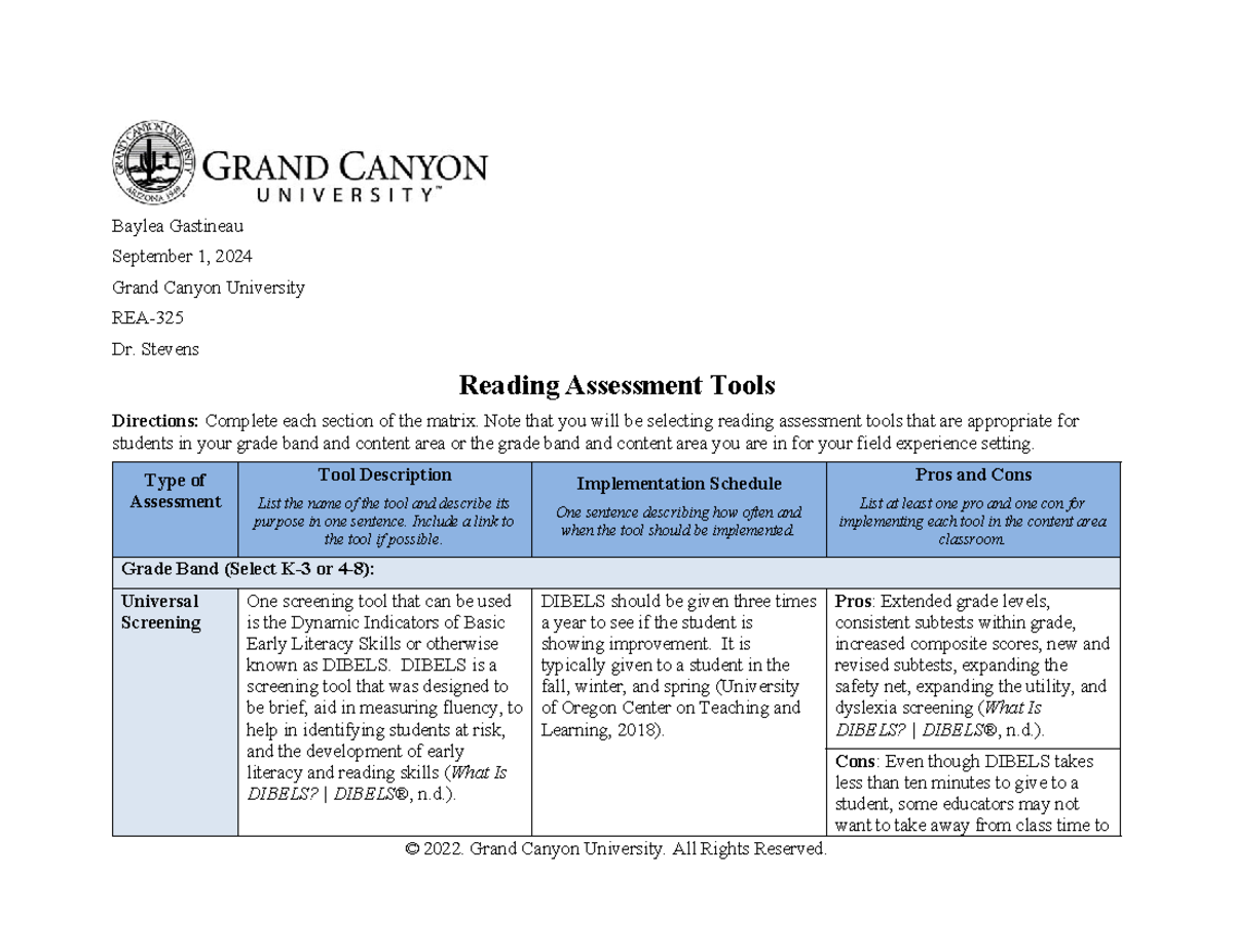REA-325 T3 Reading Assessment Tools - Baylea Gastineau September 1, 2024 Grand Canyon University ...