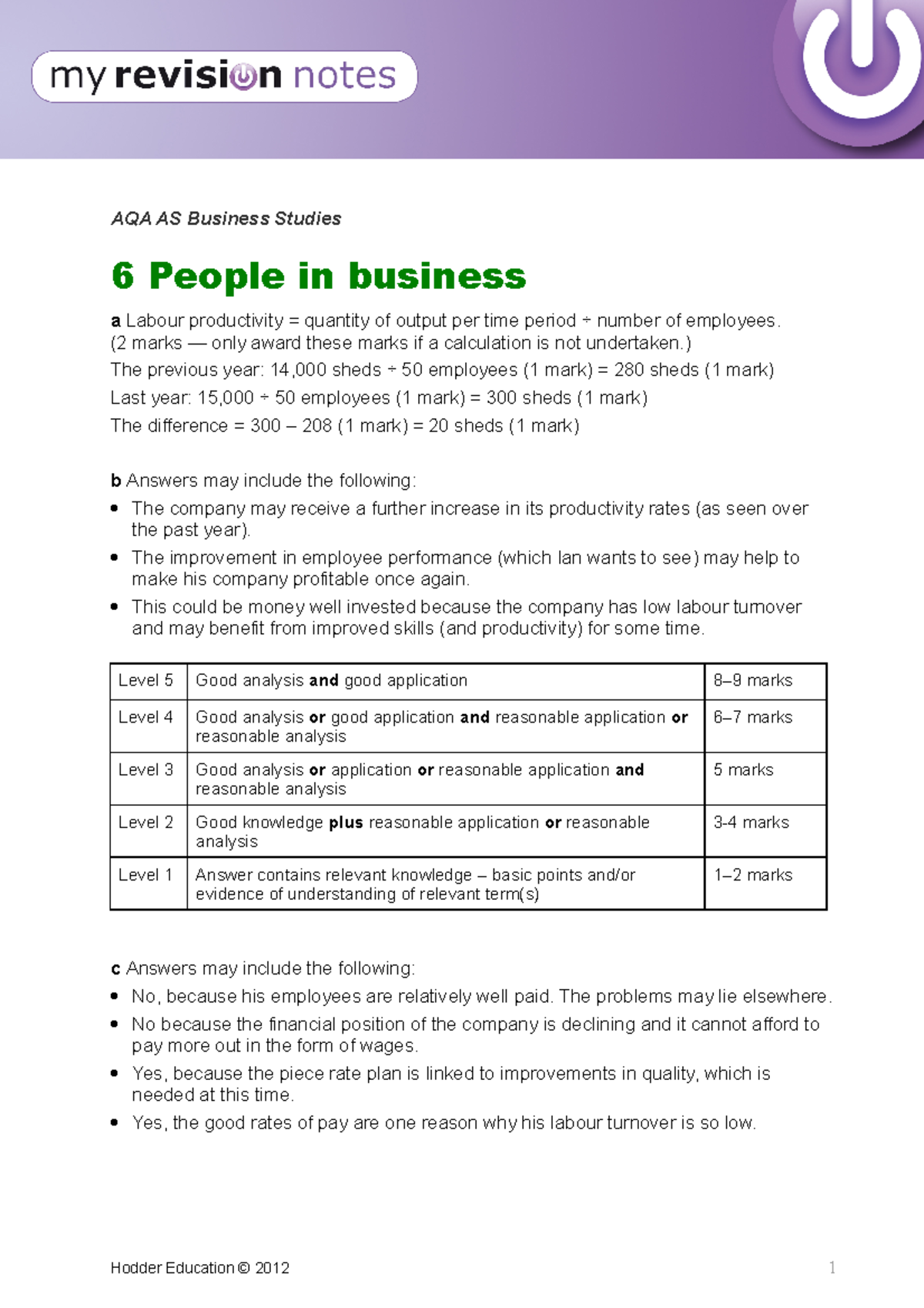 Exam practice answers 6 - AQA AS Business Studies 6 People in business ...