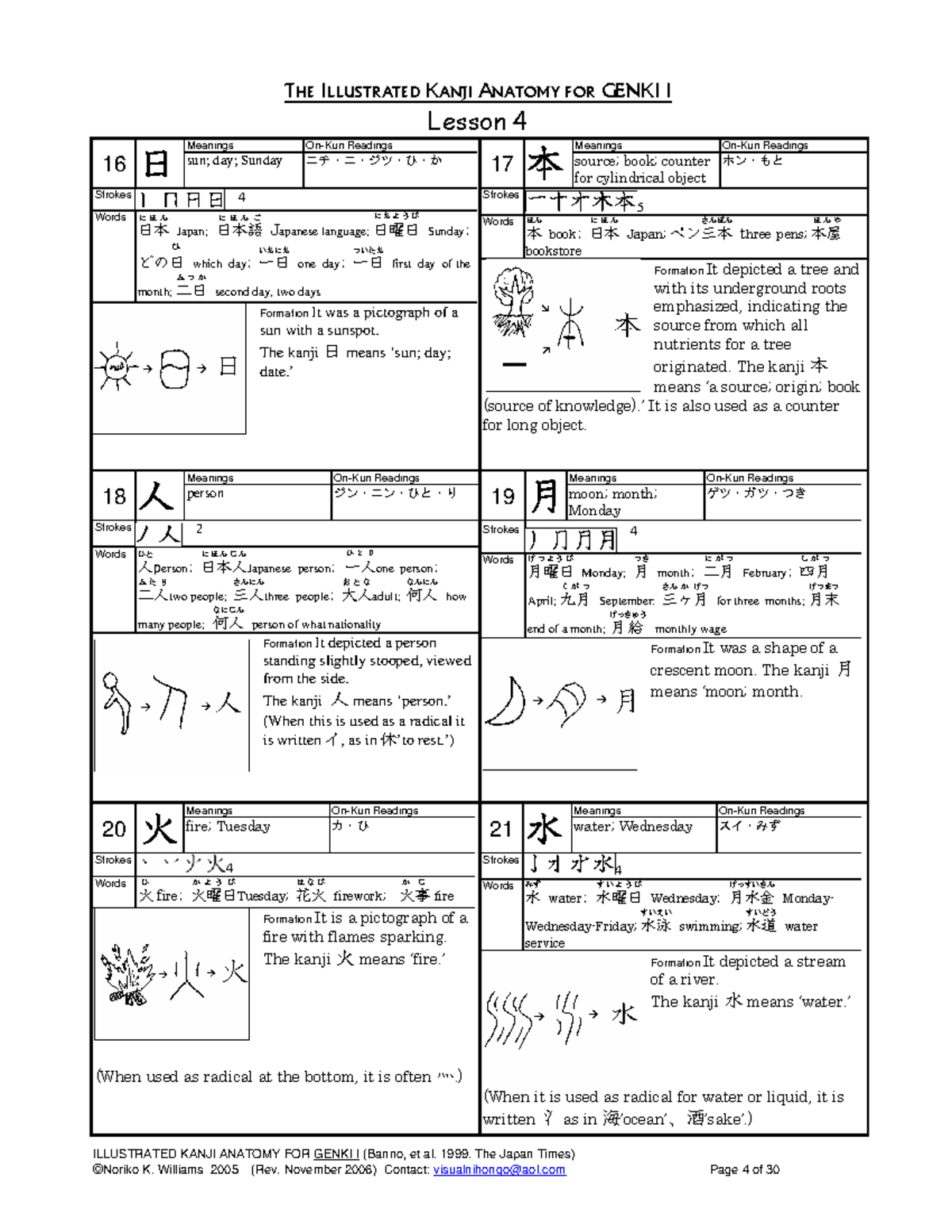 Kanji 16-29 - Lesson 7 - THE ILLUSTRATED KANJI ANATOMY FOR GENKI I ...