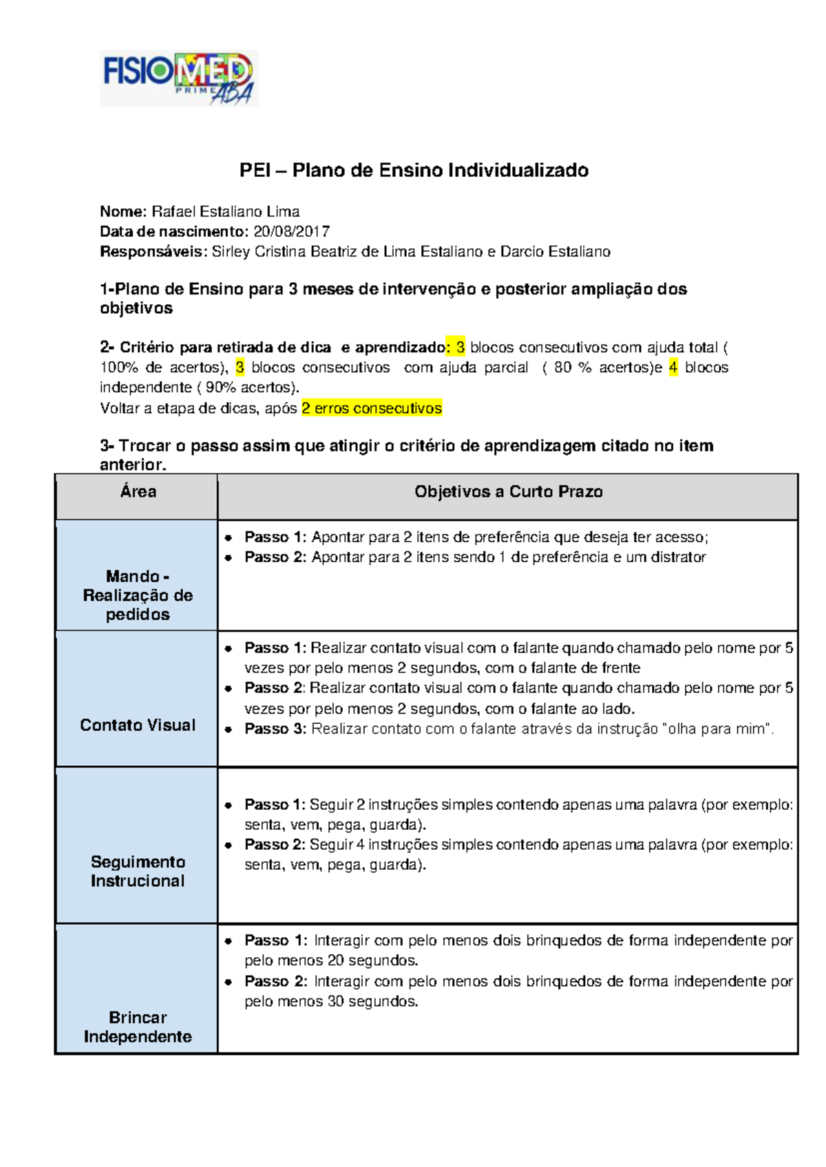 PEI – Plano de Ensino Individualizado - PEI – Plano de Ensino ...