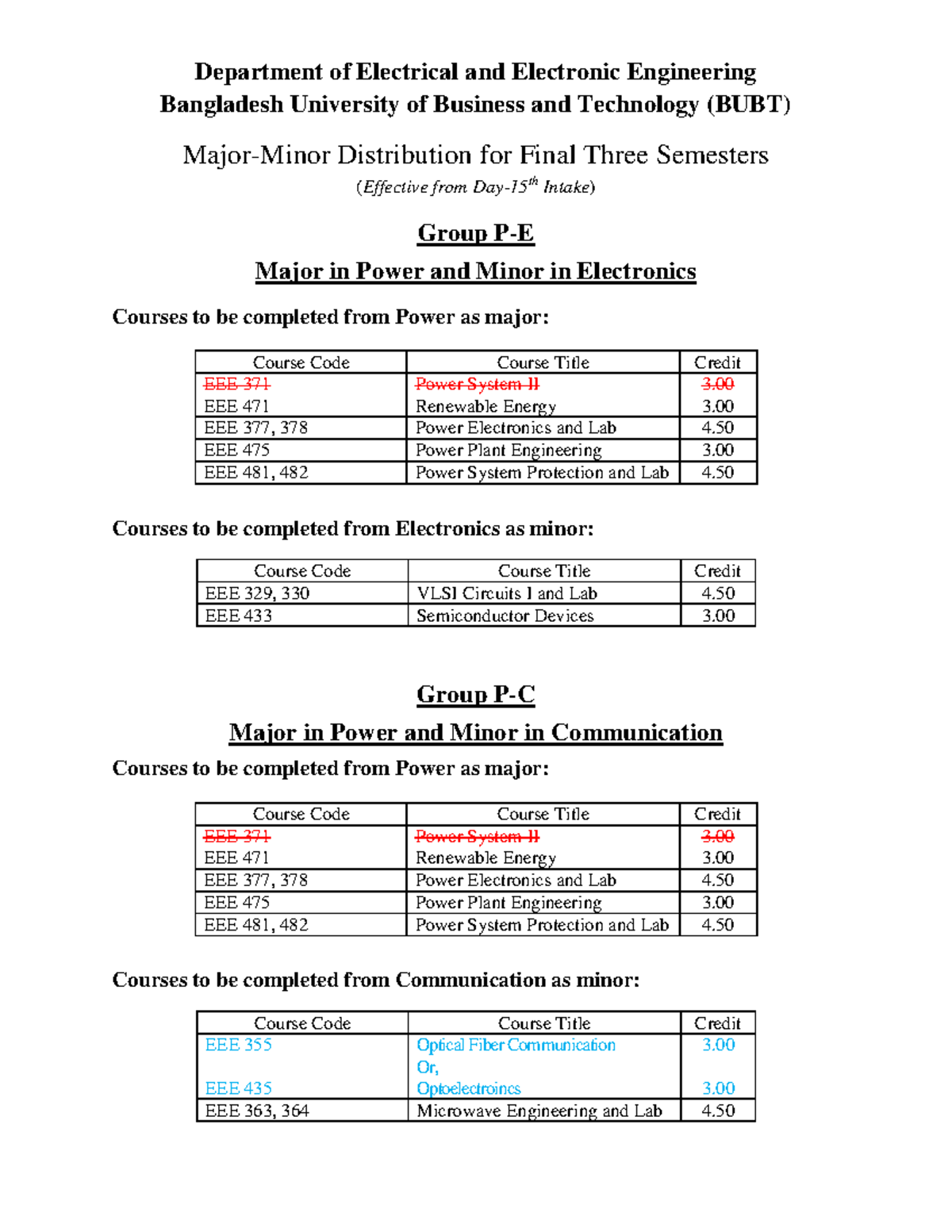 Major-Minor List for EEE-DAY - Department of Electrical and Electronic ...