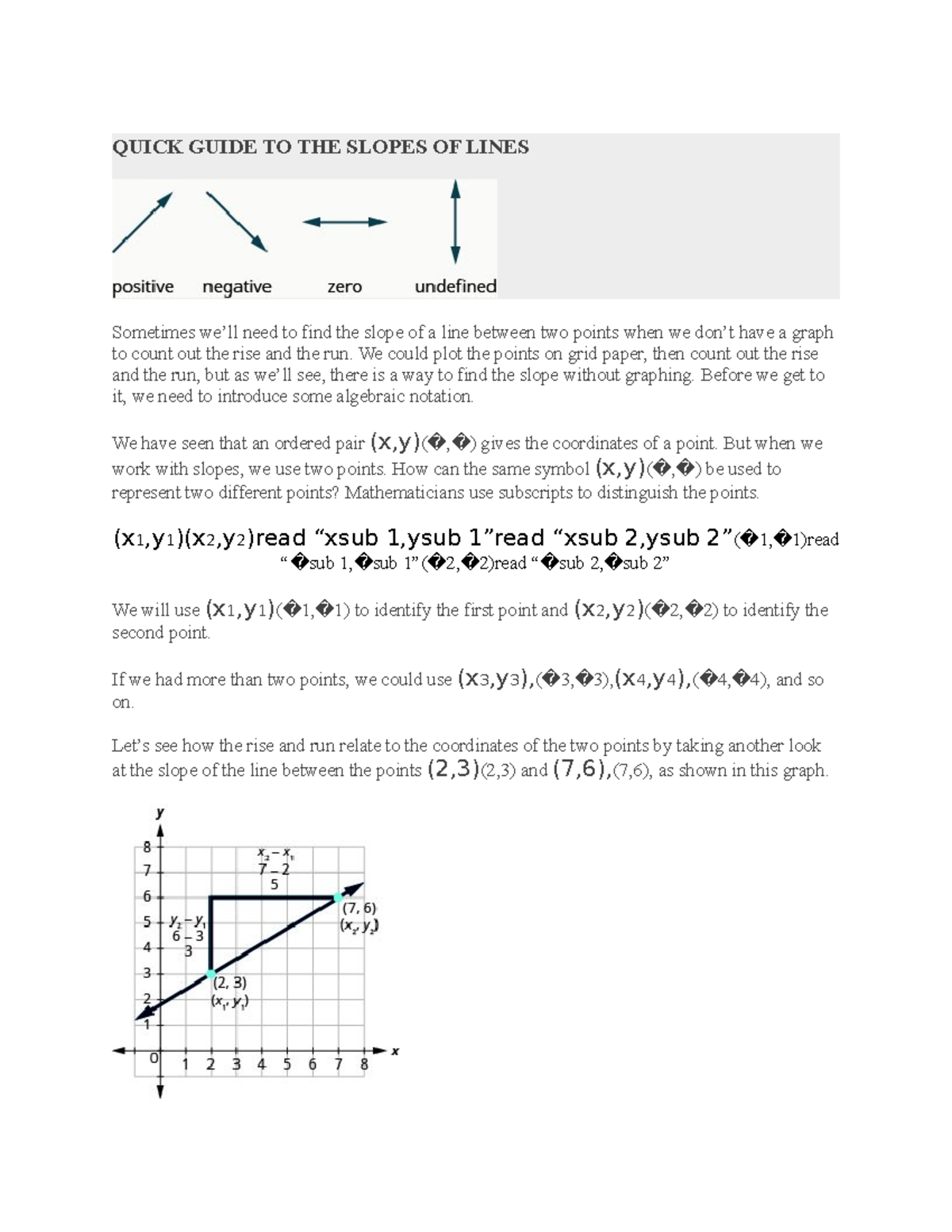 2.8 Quick Guide TO THE Slopes OF Lines - QUICK GUIDE TO THE SLOPES OF ...