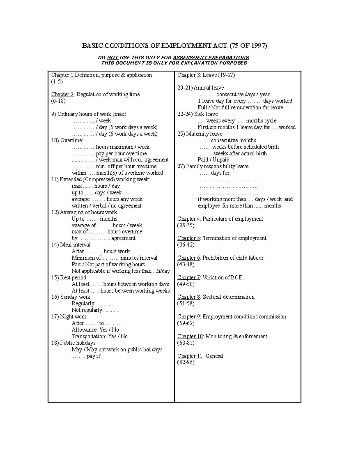 Basic Conditions Of Employment Act - Microsoft Word Document - BASIC ...