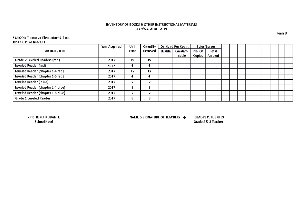 Usaid- Books - sample - As of S. 2018 - 2019 Form 3 SCHOOL: Tinucoran ...
