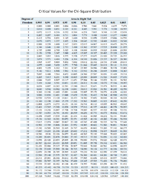 GOF and Contingency Tables - Chapter 11: Goodness-of-Fit and ...