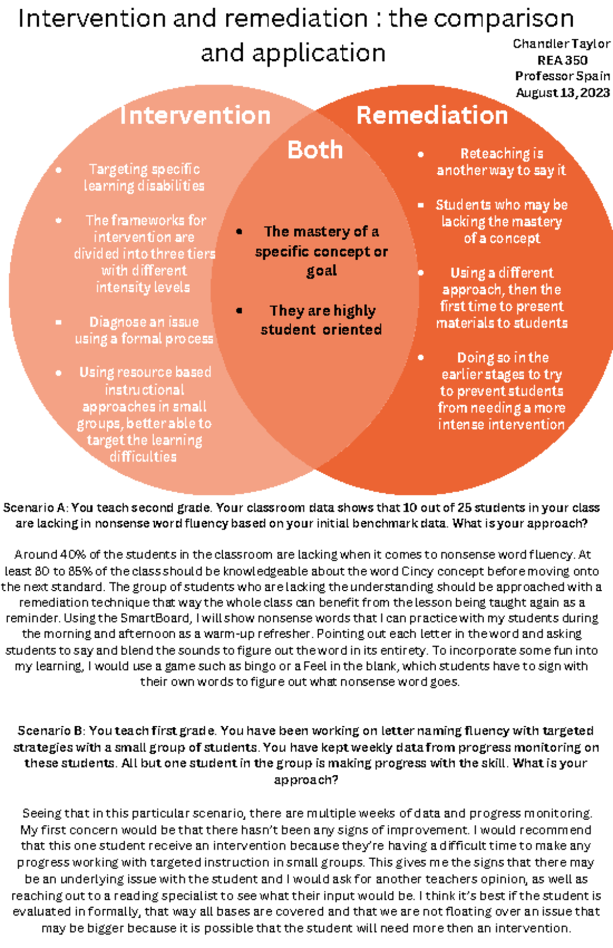 Intervention and remediation the comparison and application - Targeting ...
