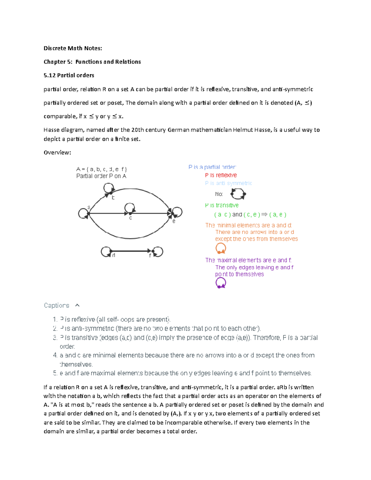 Discrete Math Notes 512 Partial Orders Discrete Math Notes Chapter 5 Functions And