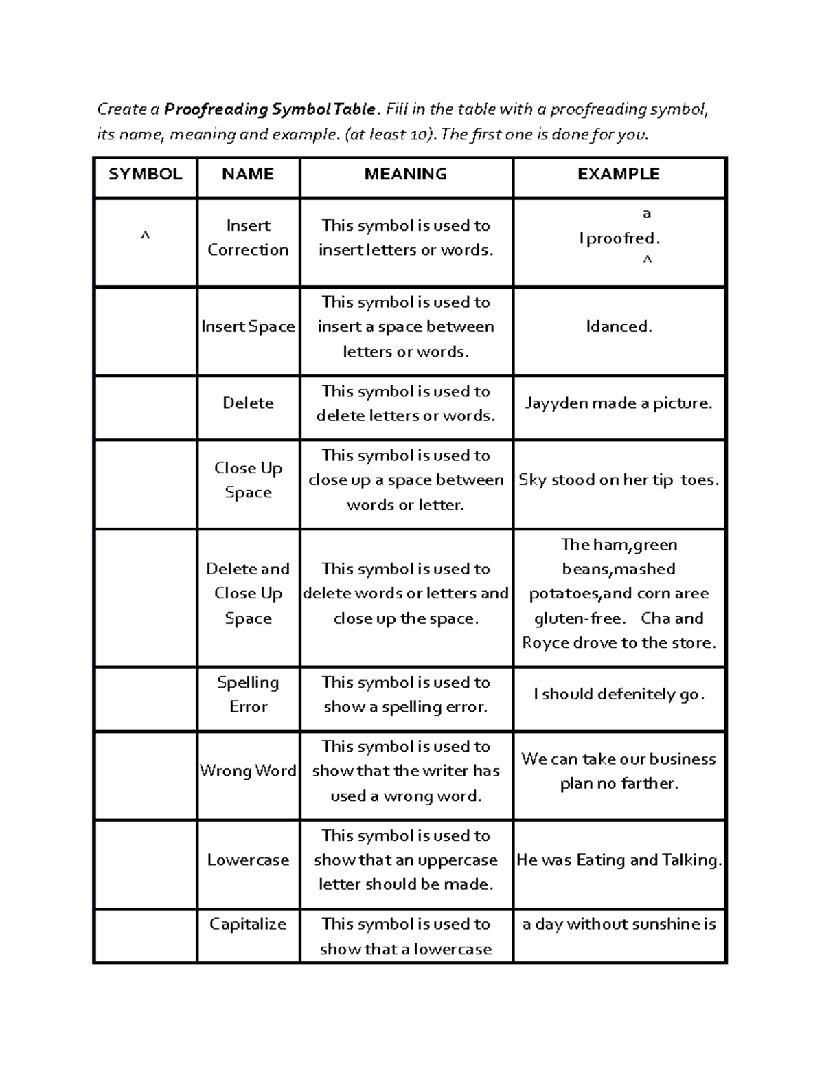 1.7.5 Assessment - Notes - Create a Proofreading Symbol Table. Fill in ...