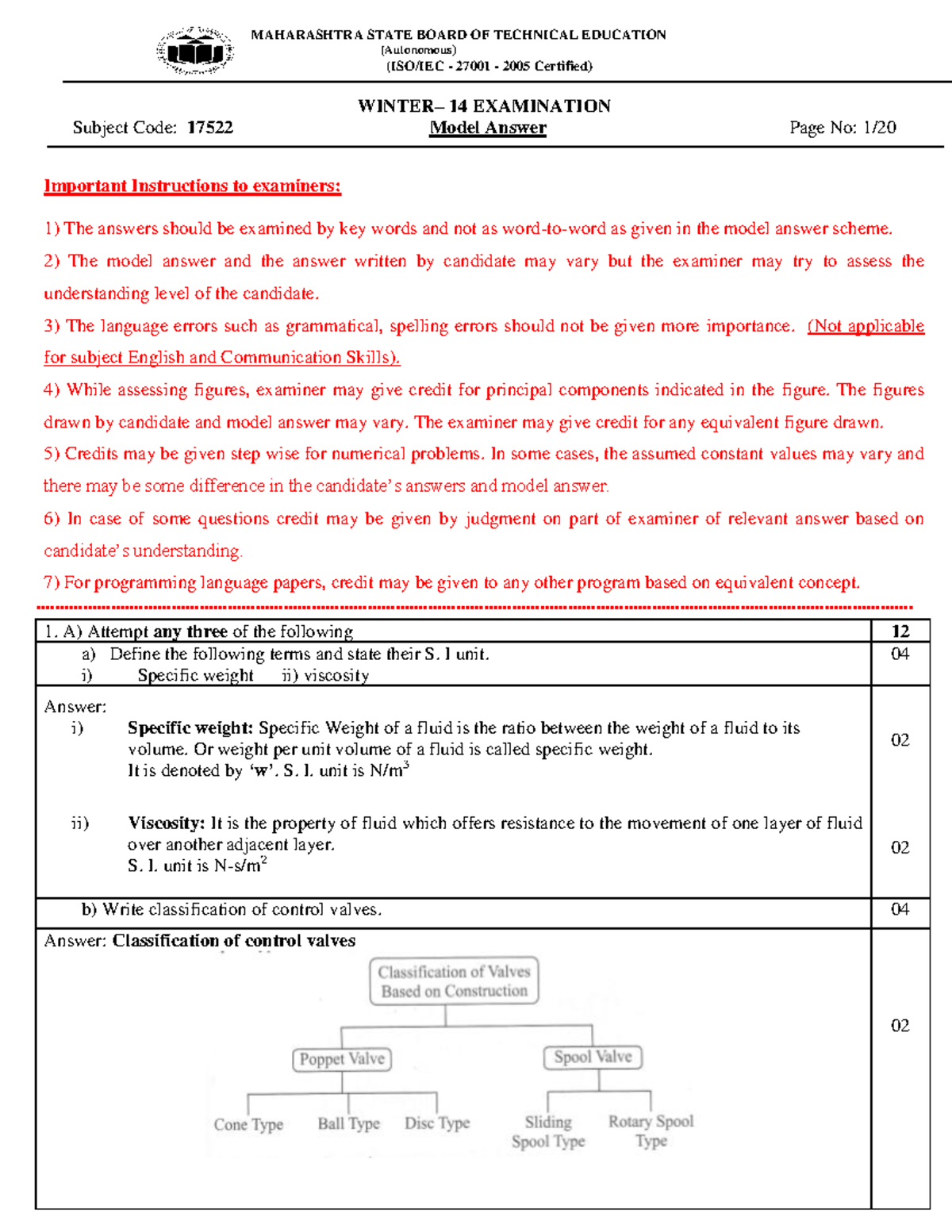 17522 2014 Winter Model Answer Paper - (Autonomous) (ISO/IEC - 27001 - 2005 Certified) WINTER ...