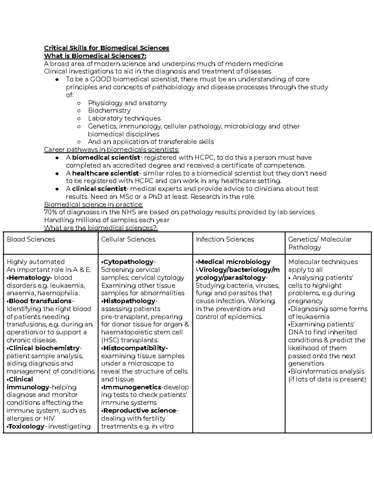 Critical Skills for Biomedical Sciences- Week 1 to 10 - Critical Skills ...