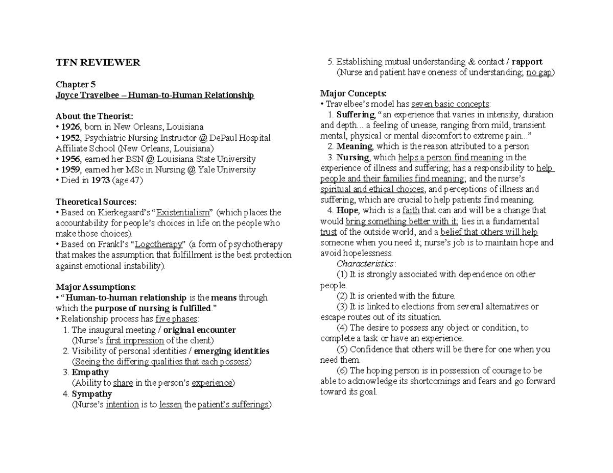 TFN Reviewer - Lecture notes 1 faafsdfasd - BS in Nursing - Studocu