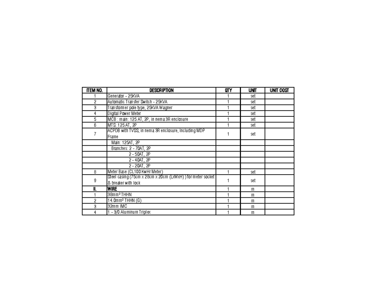 Electrical Supplies - Request for Quotation - 1 Generator - 25KVA 1 set ...